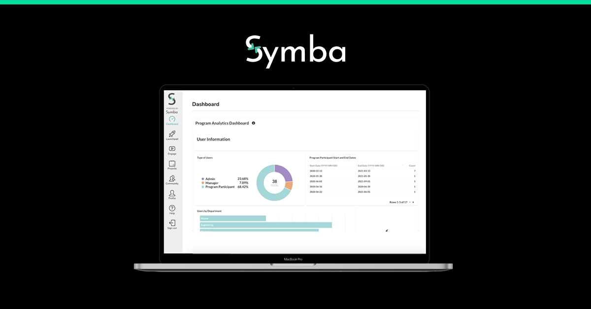 Why Symba | Get Answers to FAQs